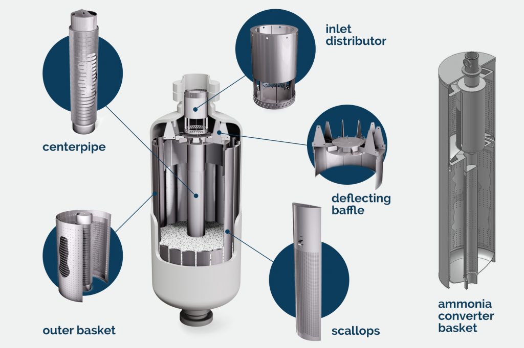 Manufacturing of reactor Internals | Costacurta